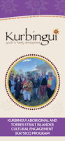 Resources – Kurbingui Youth & Family Development