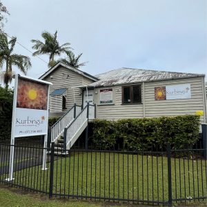 Contact – Kurbingui Youth & Family Development