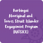 Community Programs – Kurbingui Youth & Family Development