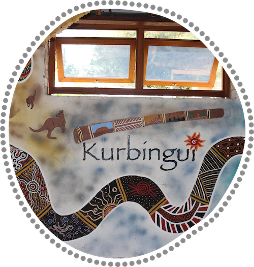 Family-Led Decision Making (FLDM) – Kurbingui Youth & Family Development