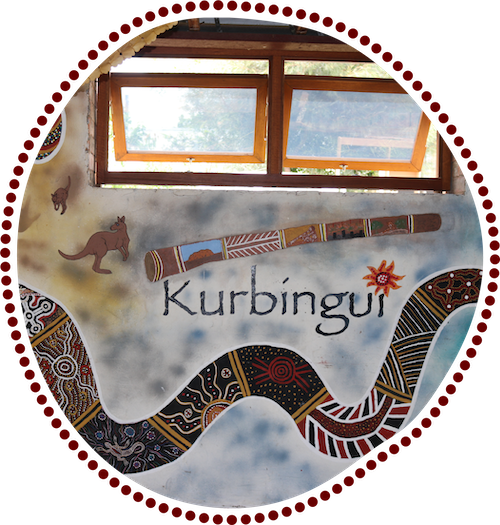 Kurbingui – Kurbingui Youth & Family Development
